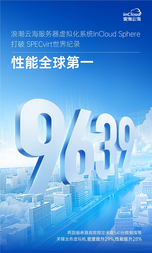 浪潮云海InCloud Sphere再次登顶SPECvirt全球第一_商业动态_中国网商务频道